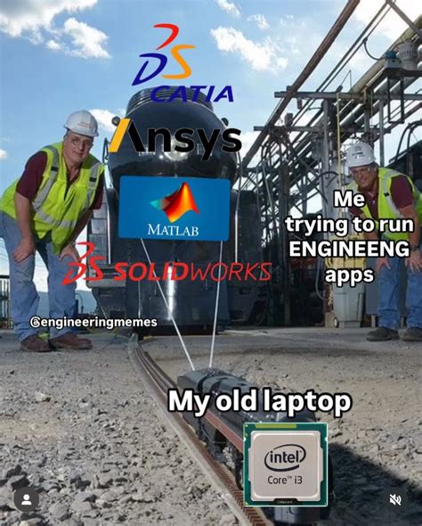 Openmc Openfoam Ansys Lammps Geant4 And Many More Sabyasachi Roy