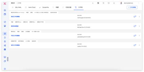 工作流模板 Zadig 文档
