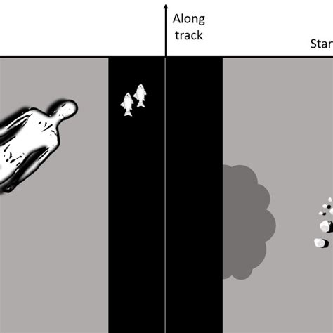 A Side Scan Sonar Makes Acoustic Reflectivity Measurements From Download Scientific Diagram