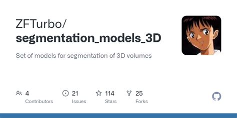 Segmentationmodels3dsegmentationmodels3dbasefunctionalpy At