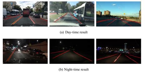 Hybridnets Paper Explanation