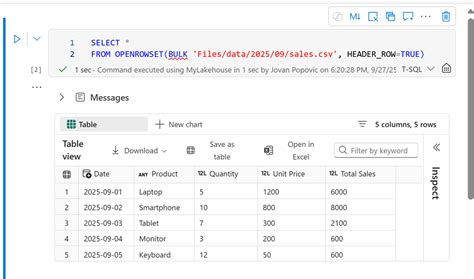 Simplifying File Access In Openrowset Using Data Sources And Relative Paths Preview