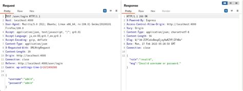 Nosql Injection Webapp Testing