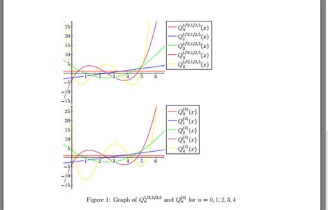 Tikz Pgf Using Legend Entries TeX LaTeX Stack Exchange