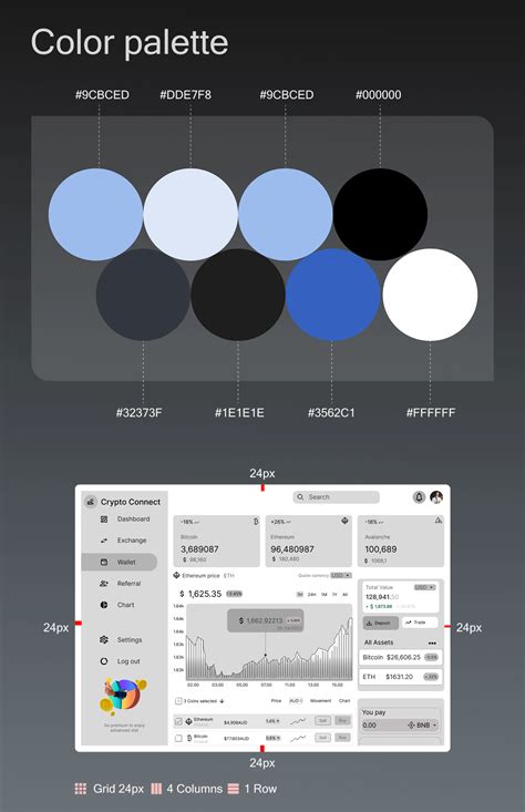 Ui Design Dashboard Behance