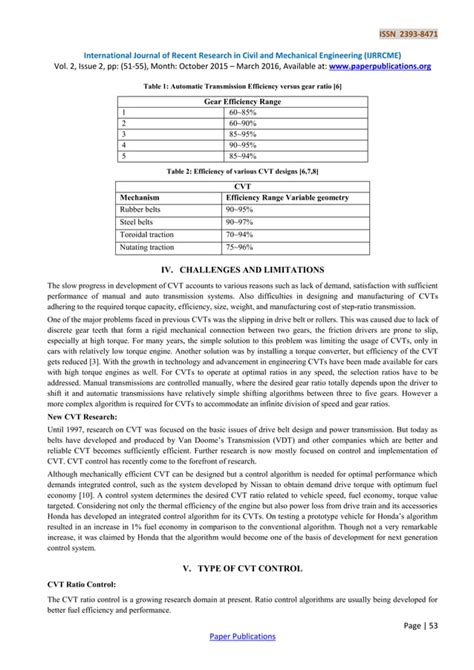 Continuous Variable Transmission PDF