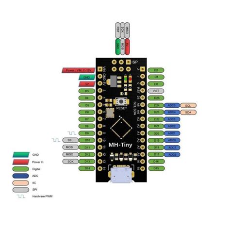 Upgraded Nano V30 Atmega328 Extended Compatible For Arduino Attiny88 Micro Development Board