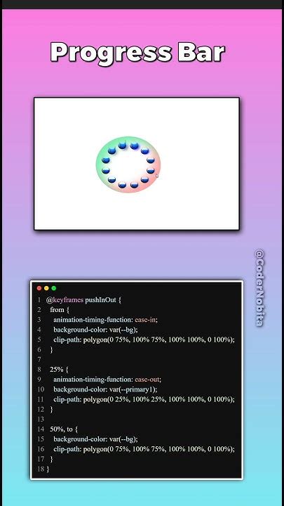 How To Create Progress Bar Html And Css Progress Bar Create How To Create Loading Bar