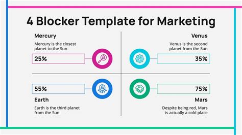 4 Blocker Template For Marketing Presentation