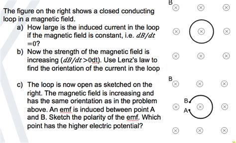 Solved The Figure On The Right Shows A Closed Conducting Chegg