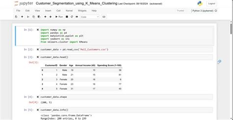 Sudarshan H Patil On Linkedin Machinelearning Prodigyinfotech