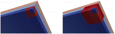 V2406 New And Improved Post Processing