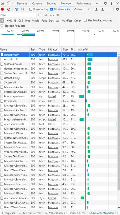 Blazor Server Vs Blazor Webassembly Programming With Wolfgang