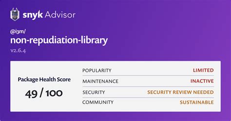 I3mnon Repudiation Library Npm Package Snyk