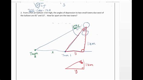 Trig Application Problems Youtube