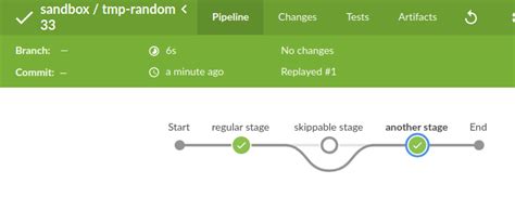 How Do I Skip A Stage In A Scripted Pipeline Ask A Question Jenkins
