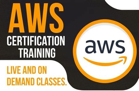 Aws Training Course In Noida Id 2852746322055