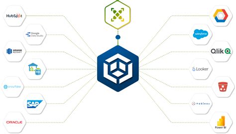 Fraud Detection Fusemachines