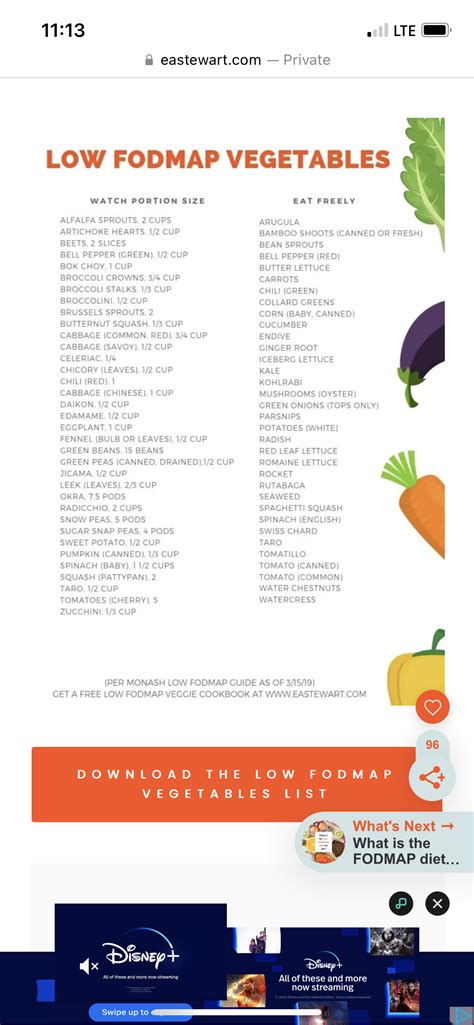 Pin By Mimi Kerpoe On Recipes Low Fodmap Low Fodmap Vegetables