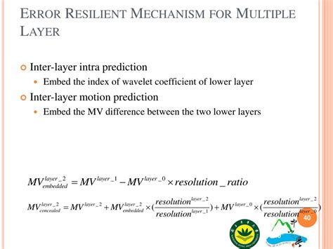 Ppt Cross Layer Error Resilient Mechanism In Scalable Video Coding