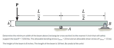 Solved A Determine The Minimum Width Of The Beam Above Chegg Com