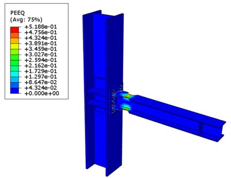 Rbs Moment Endplate Connection Under Cyclic Loading Abaqus Abaqus