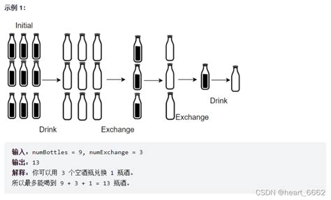 【leetcode】每日一题——1518 换酒问题 n个空瓶换1瓶酒 csdn博客