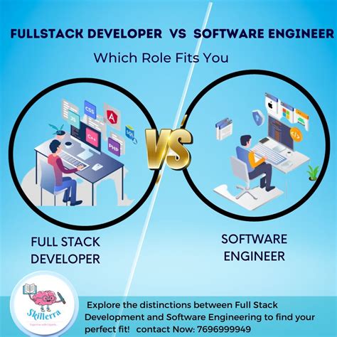 full stack vs skillerra