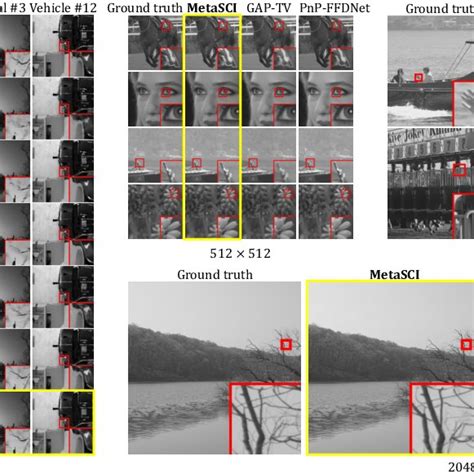 Reconstructed Frames On Multi Scale Simulation Benchmarks Download