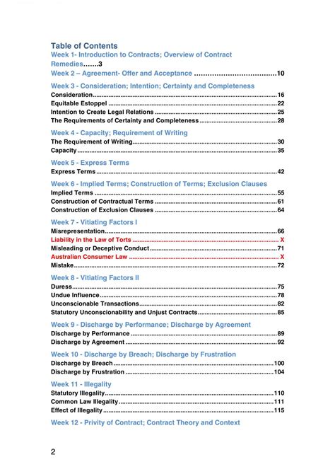 Full Notes For Contracts Laws1200 Contracts Mq Thinkswap