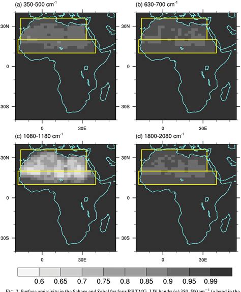 Figure 1 From The Effects Of Surface Longwave Spectral Emissivity On Atmospheric Circulation And