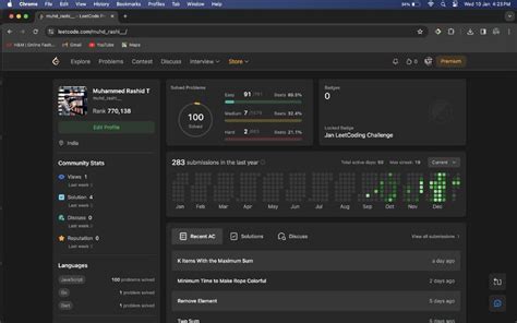 Successfully Solved 100 Leetcode Problems Muhammed Rashid T Posted