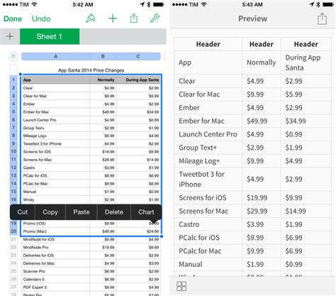 free spreadsheet app for iphone intended for workflow convert spreadsheets to multimarkdown