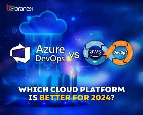 Azure Devops Vs Aws Devops Which Platform Is Better In 2024