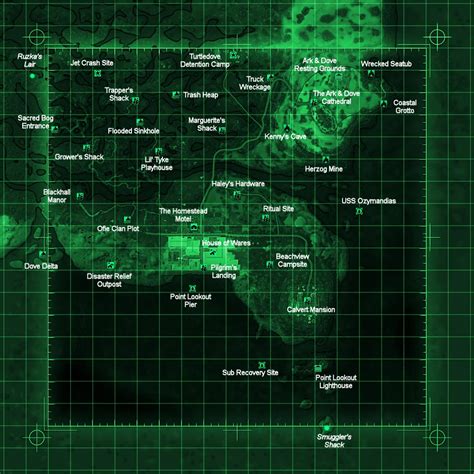 Guide For Fallout 3 Downloadable Content