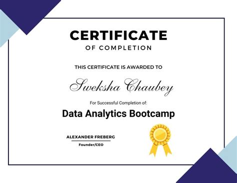Sweksha Chaubey On Linkedin Dataanalytics Learningneverstops Sql