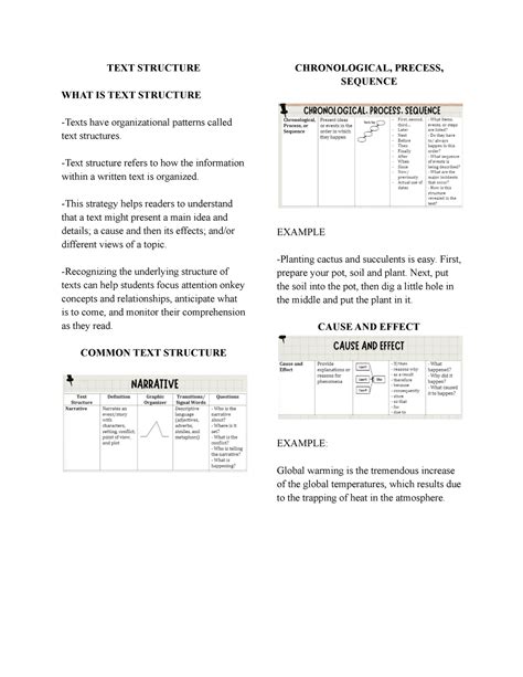Text Structure Hsoiaioskjsokjskljs Text Structure What Is Text