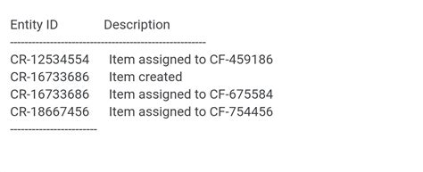 R Highlight Subset Cells From Heatmap By Rowcol Index Stack Overflow