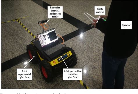 Figure 1 From Research On Positioning Method In Underground Complex