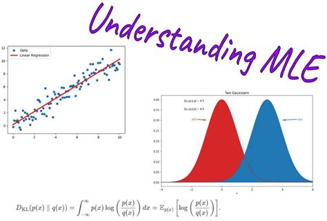 Understanding Maximum Likelihood Estimation In Supervised Learning Ai Ai Summer