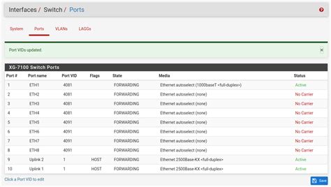 Configuring The Switch Ports Netgate Documentation
