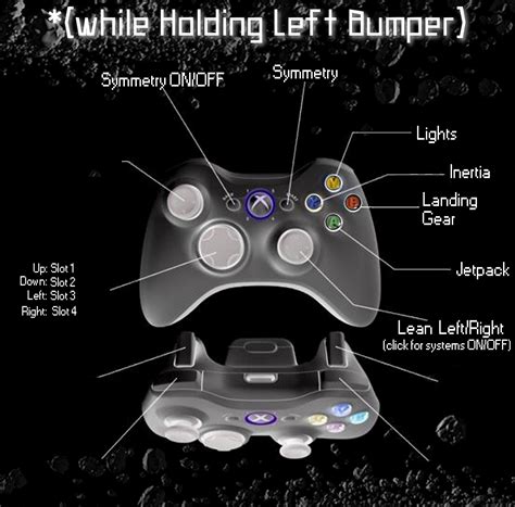 Steam Community Guide Controller Support 4 U