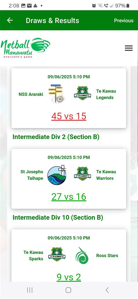 Te Kawau Netball Rongotea