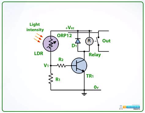 Light Dependent Resistor Circuit Diagram