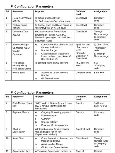 Imp Parameters Fi Config Pdf Depreciation Parameter Computer