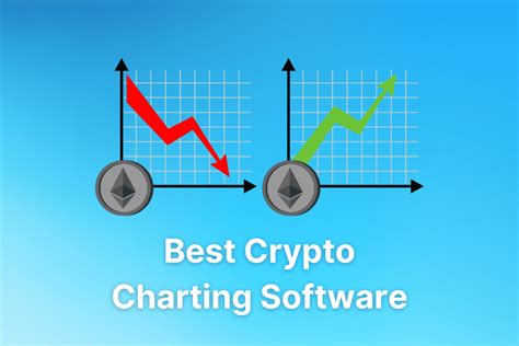 5 Best Crypto Charting Software Updated 2025