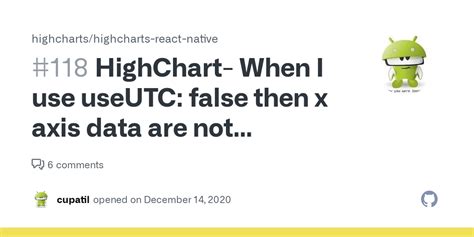 Highchart When I Use Useutc False Then X Axis Data Are Not Showing Properly · Issue 118