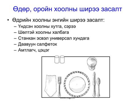 хоолны газрын үйлчилгээ Pdf