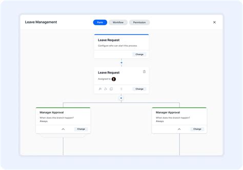 kissflow low code platform for process owners build enterprise apps
