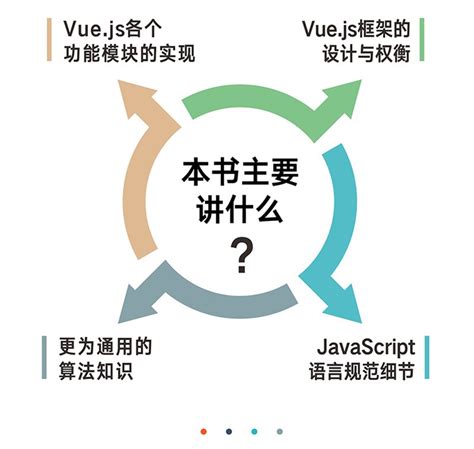 【全新正版】vue js设计与实现霍春阳深入浅出vue js3前端开发实战 js前端框架从入门到精通计算机网络程序教程畅销图书籍java 虎窝淘